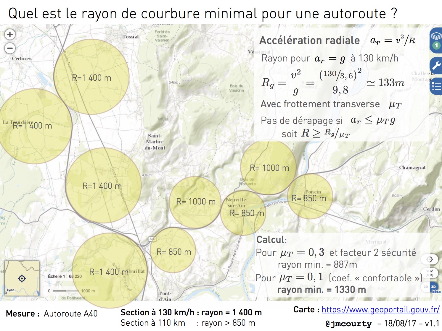 Courbes d'autoroute. - Questions de Physique